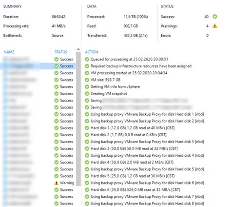 backup fails with „cannot find linux guest credentials“ in veeam backup and replication v10