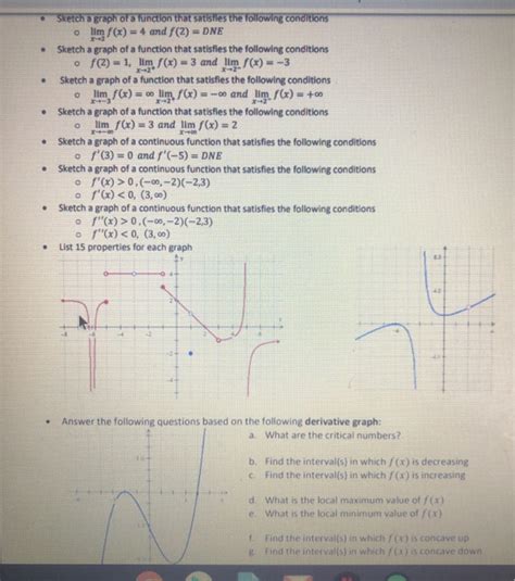 get answer transcribed image text sketch a graph of a function transtutors
