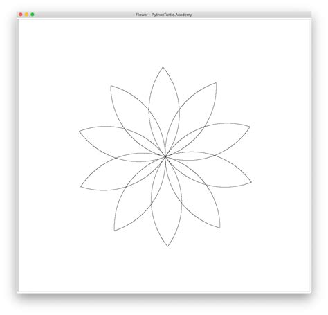 how to draw a flower using python turtle at how to draw