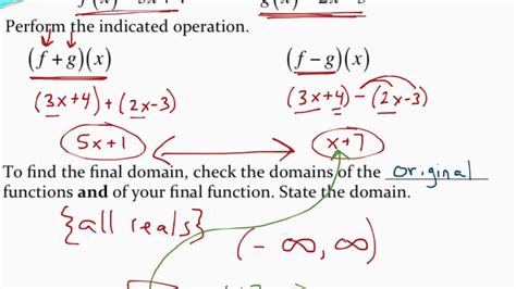 adding subtracting multiplying and dividing functions with domain and evaluating youtube