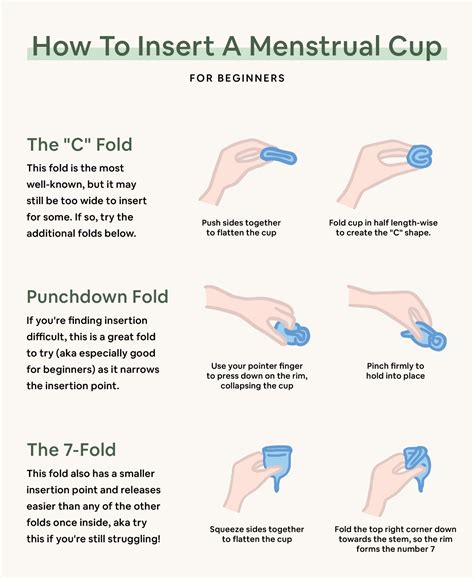 How To Insert A Menstrual Cups