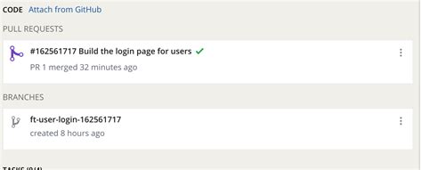 an intro to git and github for beginners part iii tutorial by munira omar medium