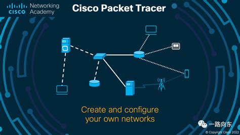 Cisco Packet Tracer官网安装配置 packet tracer官网下载安装教程 CSDN博客