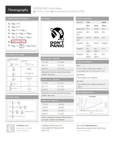 sorting algorithms cheat sheet by pryl download free from cheatography