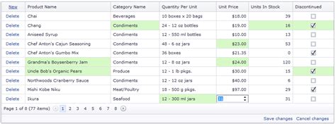 Asp Net Mvc Gridview Asp Net Mvc Gridview Model With Examples Gambaran Keski