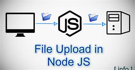 file uploading in node js part 1 [ info ]