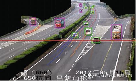 vision based vehicle detection and counting system using deep learning in highway scenes 知乎