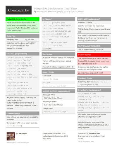 12 Postgresql Cheat Sheets Cheat Sheets For Every Occasion