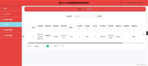 java毕设项目疆域特色农家乐系统（vue mybatis maven mysql sprnig springmvc） java农家乐系统 csdn博客