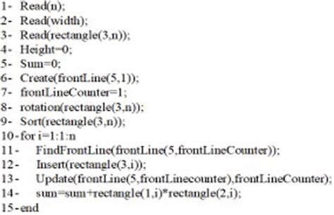figure 2 from a time efficient and exploratory algorithm for the rectangle packing problem