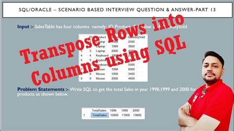 SQL Interview Questions And Answers Part 13 SQL Scenario Based