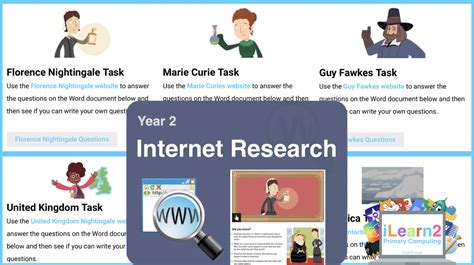 preview year 2 internet research ilearn2 primary computing made easy