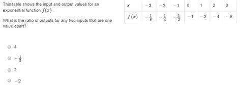 this table shows the input and output values for an exponential function f x what is the