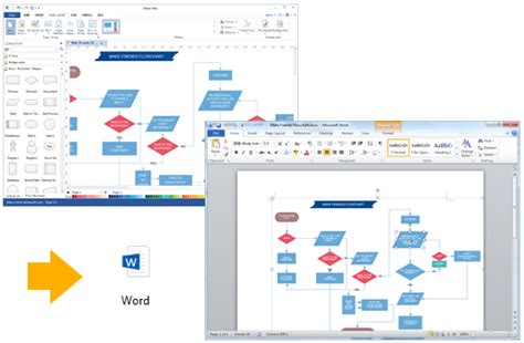 Word Create Flowchart