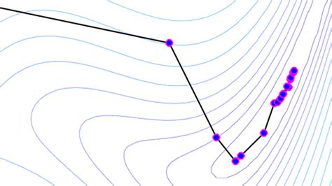 optimization toolbox matlab