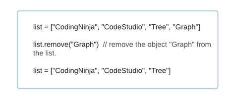 Linked List Remove Method In Java Coding Ninjas