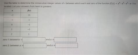 solved use the table to determine the consecutive integer values of x between which each real