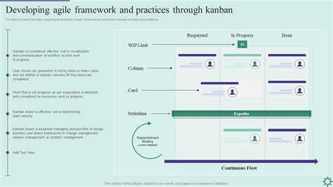 developing agile framework and practices through kanban agile policy playbook