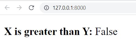 Compare Two Integers In Python Django Python Guides