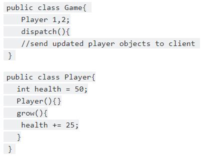 Java Best Way To Update Object Within Another Object Stack Overflow