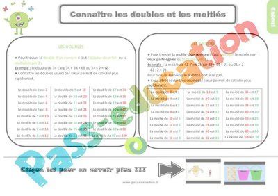 Evaluation avec le corrigé pour le Ce2 sur connaître les doubles et les