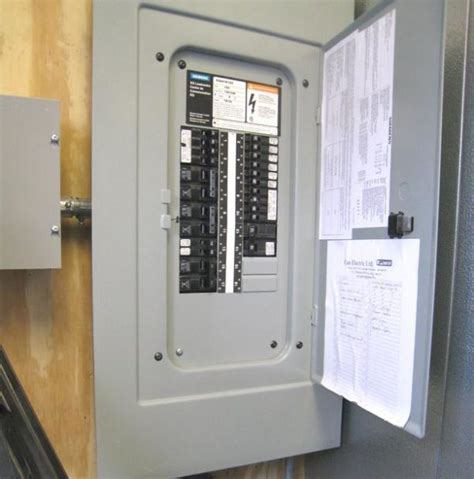 Understanding Electric Panels Overview Of Residential Electrical Panels
