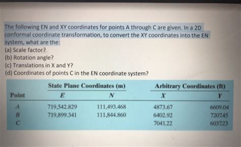 the following en and xy coordinates for points a through c are given in a 2d conformal