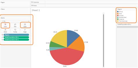 Creating Pie Charts In Tableau A Step By Step Guide