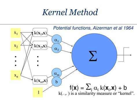 ppt lecture 1 introduction to machine learning powerpoint presentation id 3986533