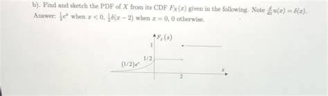 solved b find and sketch the pdf of x from its cdf fx x