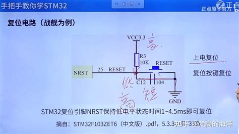 【正点原子】手把手教你学stm32 hal库开发基础篇 笔记 知乎