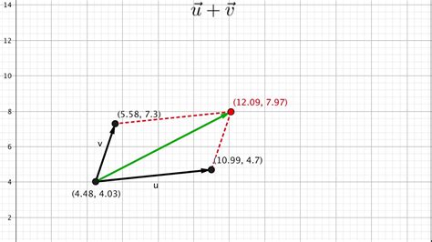 vector addition with geogebra youtube