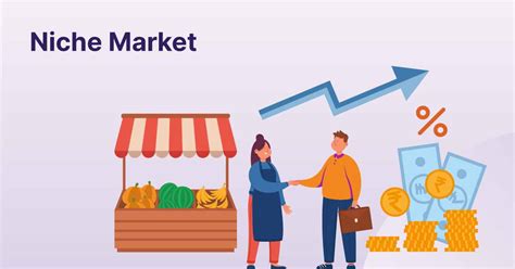 Niche Market Meaning And Examples Shiksha Online