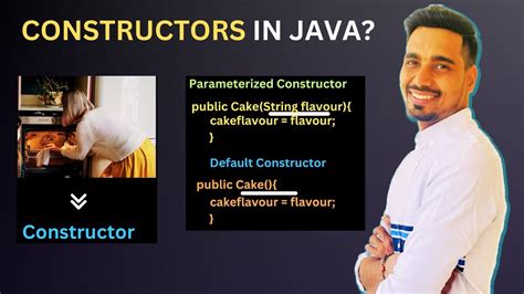 constructor in java default and parameterized constructor in java constructor types in java