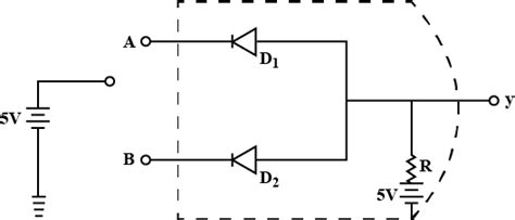 a what are logic gates b draw a circuit diagram for dual input and gate by using two diodes