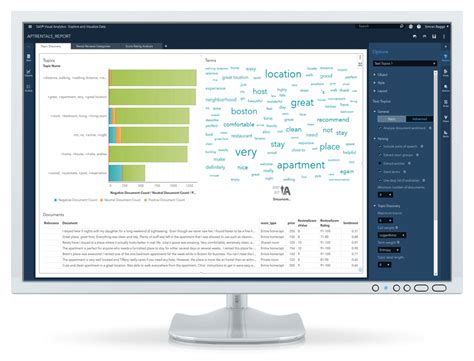 sas visual text analytics sas users