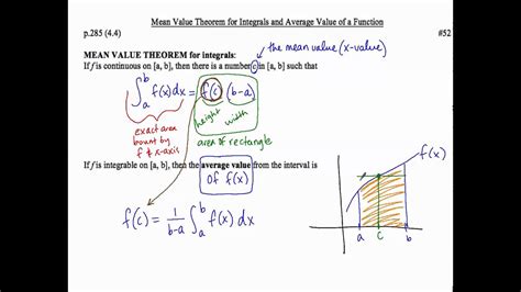 4 4b mean value theorem for integrals youtube