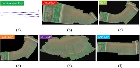 figure 1 from a spatial arrangement preservation based stitching method via geographic