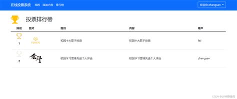 计算机毕业设计 课程设计系列基于python django的在线投票管理系统 django框架的实时课堂投票 csdn博客