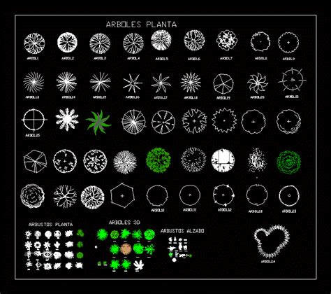 AutoCAD Plant Symbols