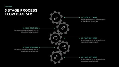 5 Stage Process Flow Diagram Template For Powerpoint Keynote Labb By AG