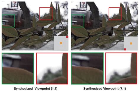 “depth assisted full resolution network for single image based view synthesis” by cun xu pun