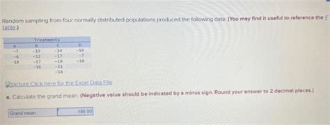 solved random sampling from four normally distributed