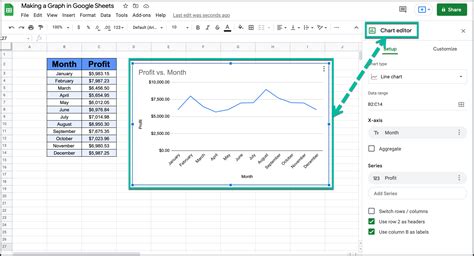 How To Make A Simple Graph In Google Sheets 8020sheets