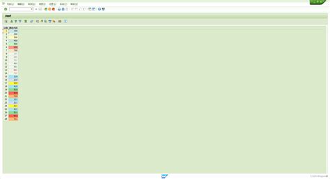 sap alv cell level setting color programmer sought