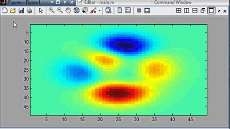 Heatmap Matlab
