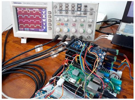 applied sciences free full text real time metaheuristic algorithm for dynamic fuzzification