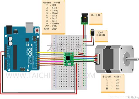 a4988驱动nema步进电机 42步进电机 a4988驱动器接线图 csdn博客