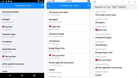 Net Maui Listview Documentation Overview Telerik Ui For Net Maui Hot