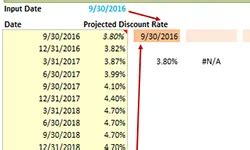 Countdown Days Remaining In Excel Google Sheets Automate Excel